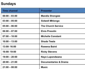 SAfm confirms its new presenter line-up, drive time talent shuffled ...