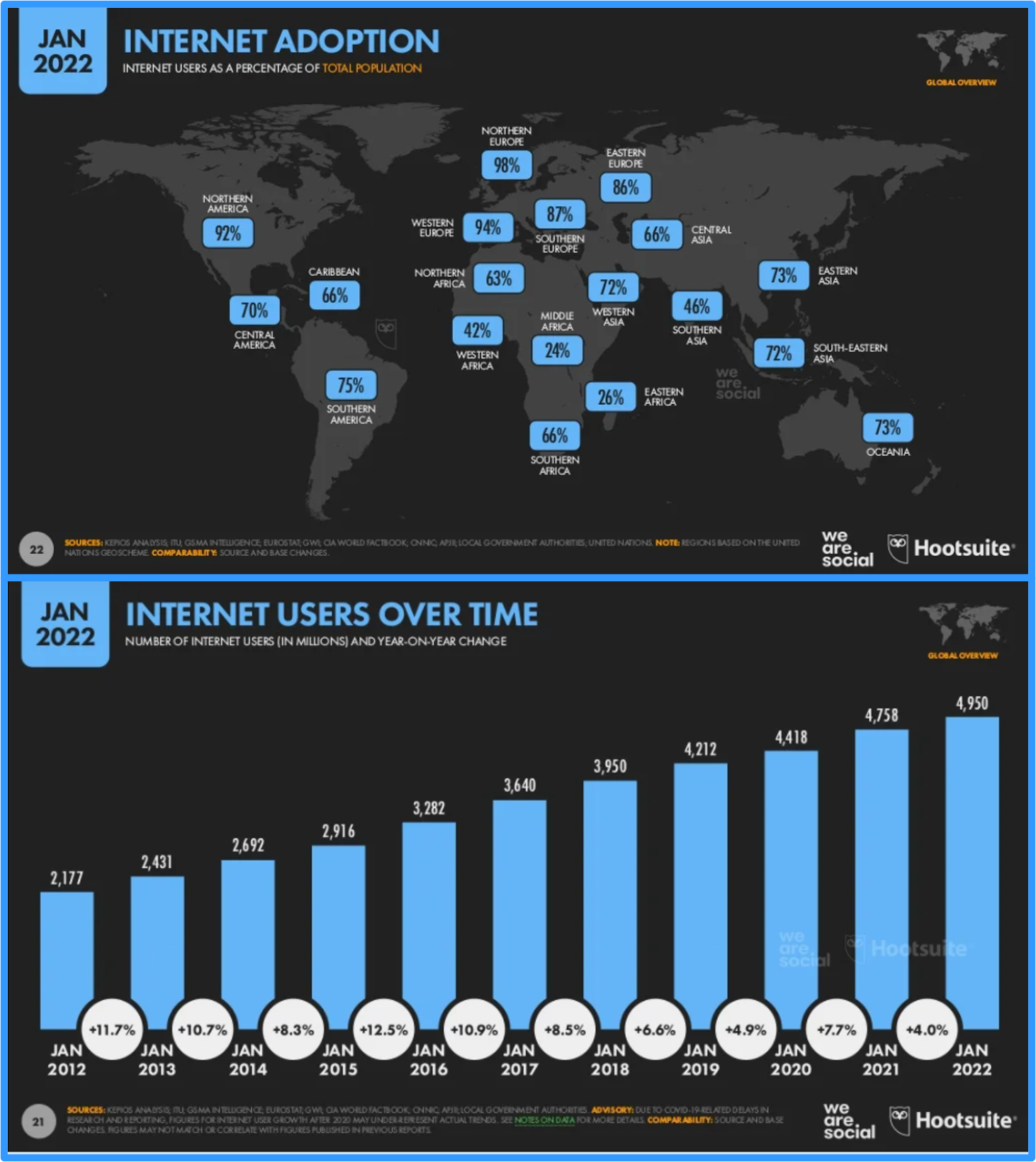 Full speed ahead with digital connectivity and Equiano - The Media Online